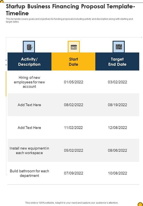 Startup Business Financing Proposal Template Timeline One Pager Sample Exam