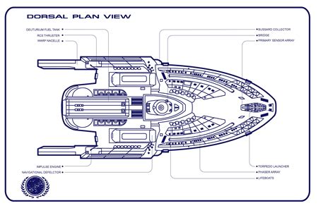 Spaceship Inside View Blueprints Dolfapps