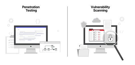 Whats Difference Between Vulnerability Assessment And Penetration Testing