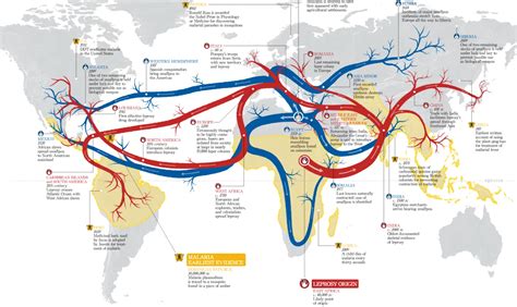 What Is A Flow Map Flowmapp Design Blog