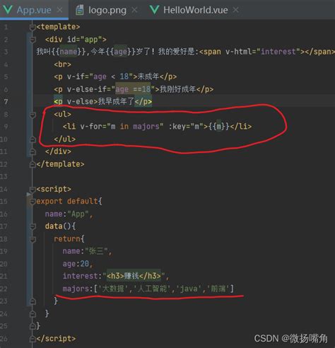 Vue常用的v 指令vue V Csdn博客