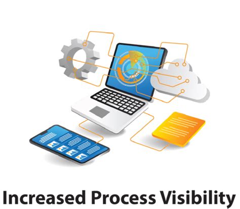 What Is Sap Ibp Introduction And Benefits Of Sap Ibp Cloudfoundation Blog