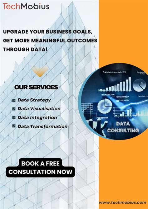 contact techmobius for data insights techmobius posted on the topic