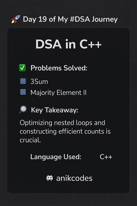 🚀 Day 19 Of My Dsa Journey Anik Mukherjee