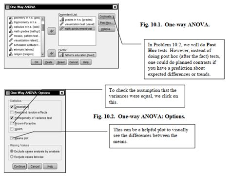 Analysis Of Variance With Spss Problem 101 One Way Or Single Factor Anova Hkt Consultant