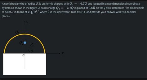 Solved A Semicircular Wire Of Radius R Is Uniformly Charged Chegg