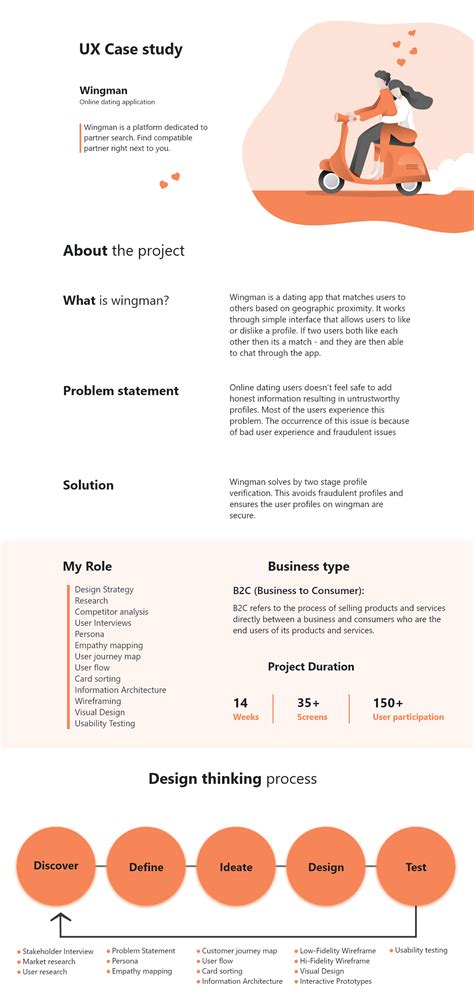 UX Case Study Dating App Behance