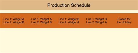 Getting Your Feet Wet With Lke Linode Kubernetes Engine In Akamai Connected Cloud Part 1