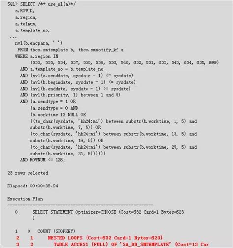 Oracle原厂老兵：从负面案例看hint的最佳使用方式 Oracle Dbaplus社群：围绕data、blockchain