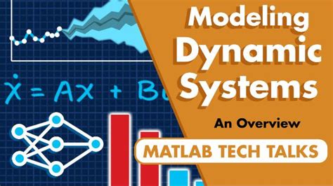 Constrained Optimization: Intuition behind the Lagrangian - MATLAB