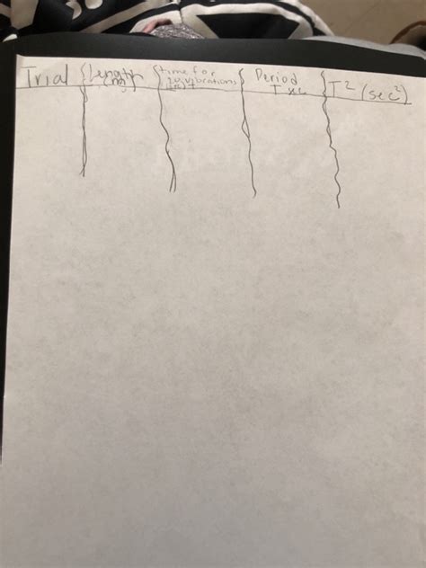 Solved Data Reduction And Error Analysis I Least Squares Chegg