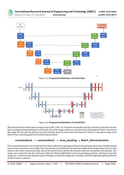 Improved Unet Framework With Attention For Semantic Segmentation Of