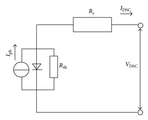 Equivalent Circuit Of A Single Dssc B Single Te C Series Dssc
