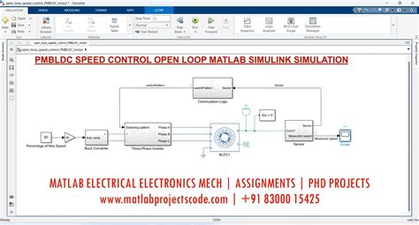 Pmbldc Speed Control Open Loop Matlab Simulink Simulation
