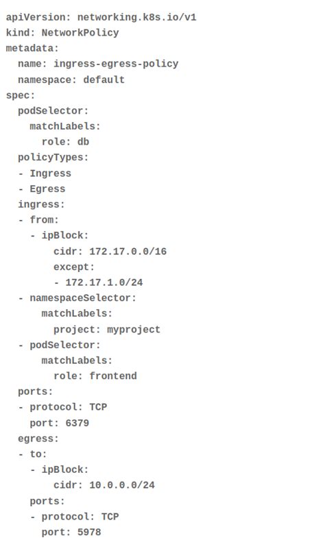 Wrong Indentation For Networkpolicy Example — Linux Foundation Forums