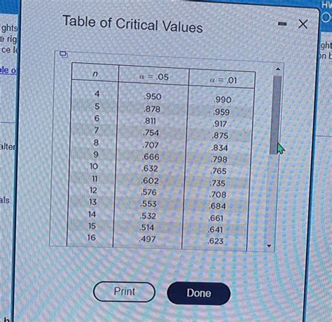 solved a data set includes weights of garbage discarded in