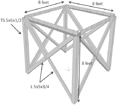 Isometric View Of Finite Element Model Of The Rigid Frame Download Scientific Diagram