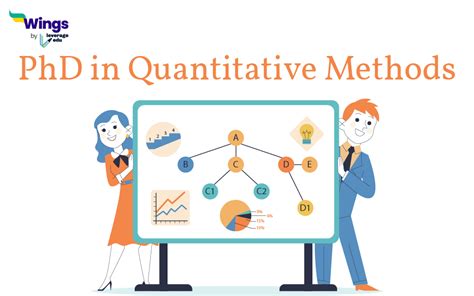 Phd In Quantitative Methods Colleges Syllabus Scope Leverage Edu