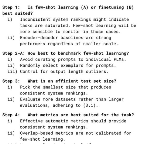 General Recommendations When Monitoring Or Benchmarking Plms Download Scientific Diagram