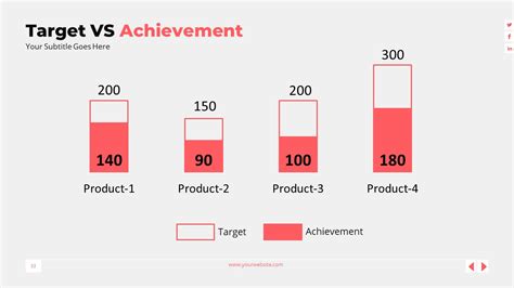 Data Driven Chart And Infographic Powerpoint Template By Slioto Graphicriver