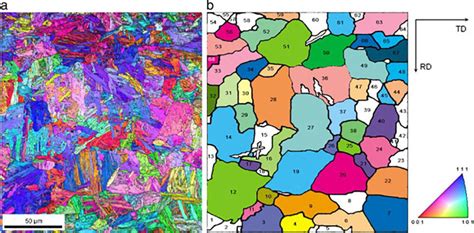 Microstructure Of Friction Stir Welded Api X80 A Reconstructed Prior Download Scientific