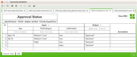 Xml Character Entities