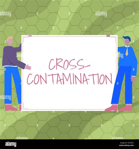 Text Sign Showing Cross Contamination Word Written On Unintentional Transmission Of Bacteria