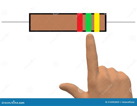A Hand Pointing At A Simple Shape Drawing Of A Resistor With Color Coded Resistance Value Rating