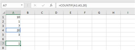 How To Use The Excel COUNTIF Function FormulasHQ