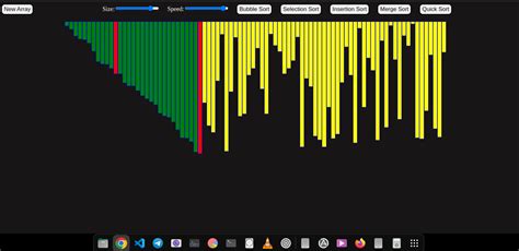 Aman Kumar Portfolio