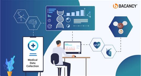 Data Collection In Medical Devices And The Role Of