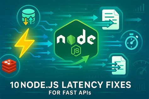 Building A Rate Limited Api Gateway In Node Js With Redis And Express By Hash Block Jul