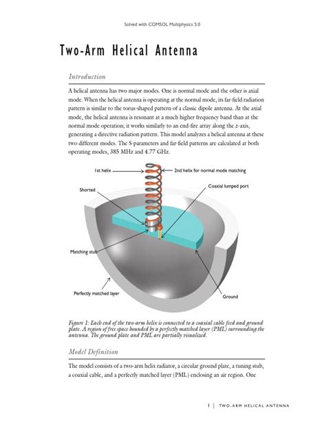 Antenna Model For Hfss Antenna Radio Coaxial Cable