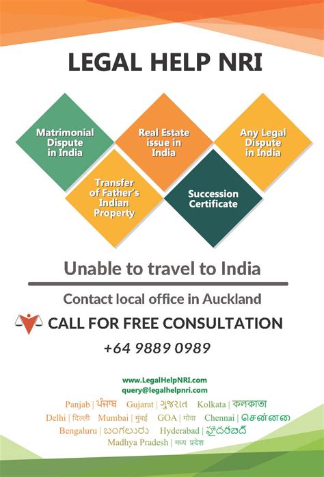 Inheritance Of Property In India The Indian News