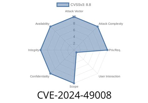 Cve 2024 49008 Sql Server Native Client Remote Code Execution