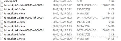 Tensorflow搭建cnn人脸识别训练识别代码（python）可以进行人脸识别的python Tensorflow实现 Csdn博客