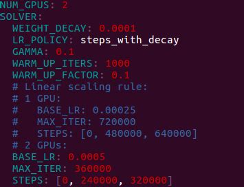 Train Data When NUM GPU Issue Facebookresearch DensePose GitHub