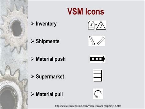 Ppt Value Stream Mapping Powerpoint Presentation Free Download Id