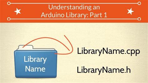 How To Set Up An Arduino Library Video Arduino Library Series