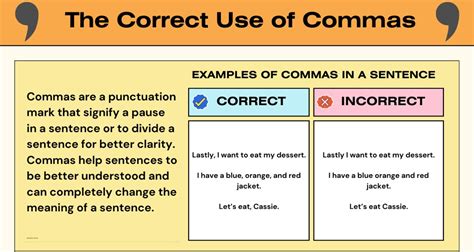 The Correct Use Of Commas This Poster Provides A Descripti Flickr The Correct Use Of Commas This Poster Provides A Descripti Flickr