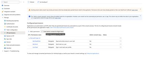 Outlook Add In Replacing Ntextmailboxgetcallbacktokenasync With Officeauth