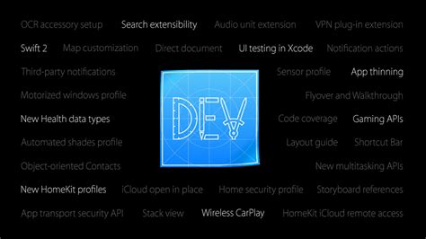 5 Ways To Contact An Iphone Or Mac App Developer