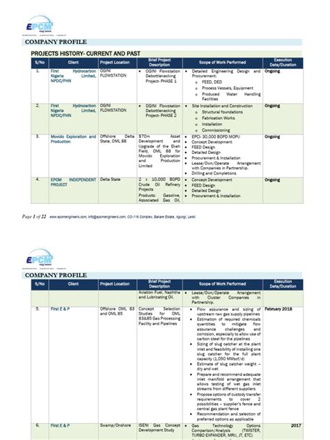 Epcm Work Profile Download Free Pdf Pipeline Transport Project Management