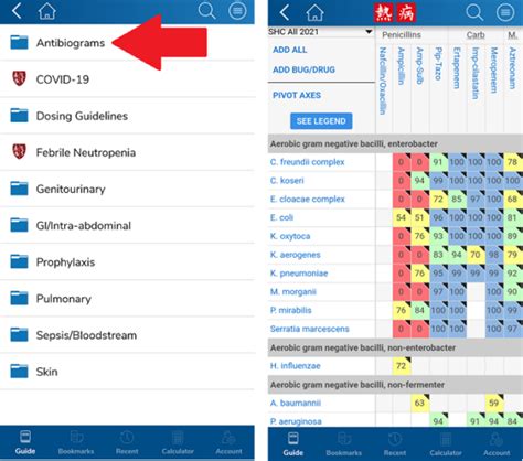 Antibiogram Stanford Antimicrobial Safety And Sustainability Program