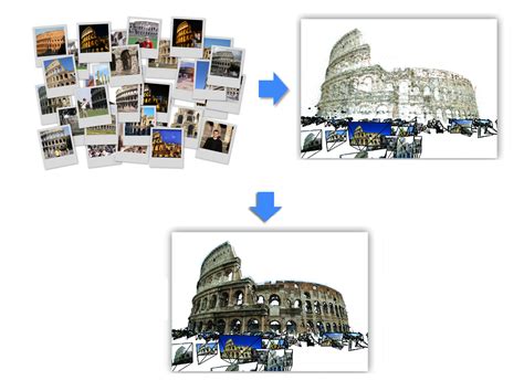 Cornell Tech The Next Frontier Data Mining Social Media Images