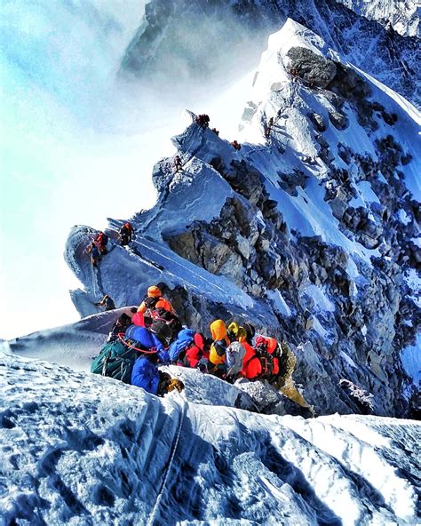 Everest Summit Ridge