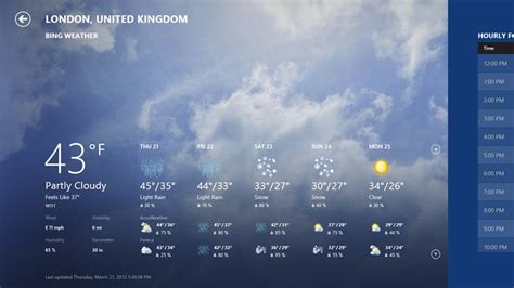 Microsoft Updates Windows Weather App Softpedia