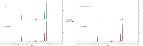 Nmr Tools