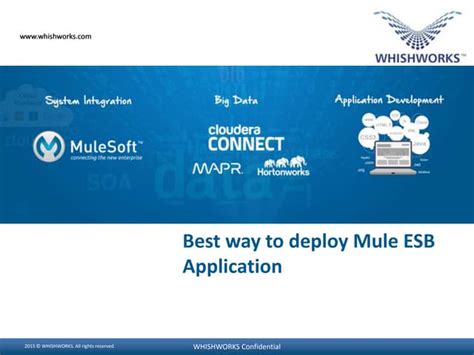 best way to deploy a mule esb application ppt