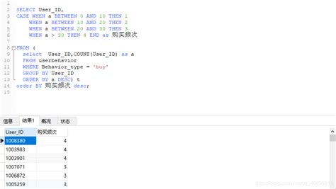 数据分析案例之淘宝用户行为分析完整报告 淘宝用户购物行为数据可视化分析可行性报告 csdn博客